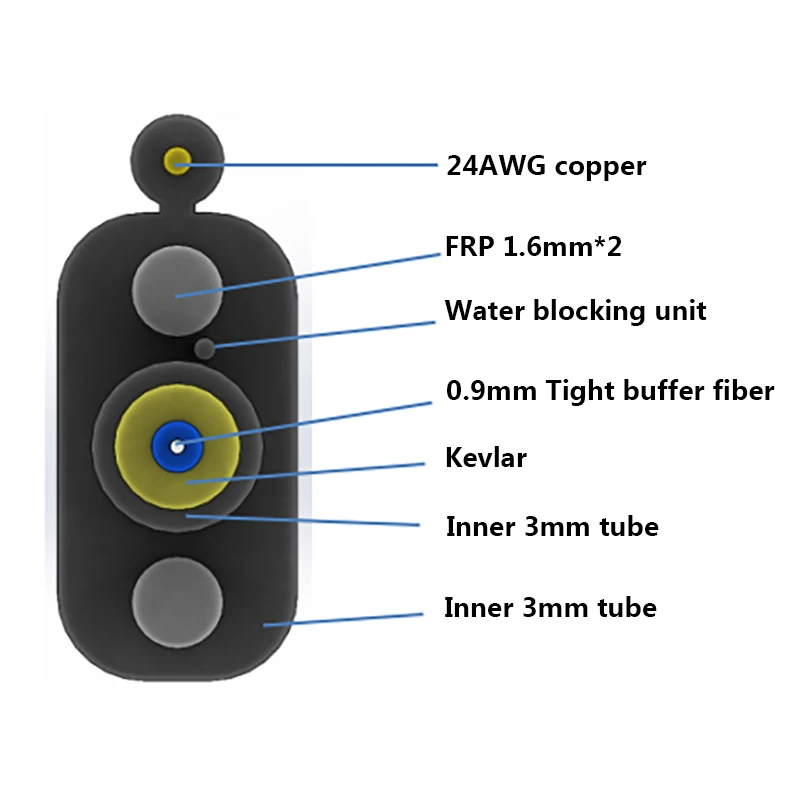 Fiber Optic Drop Cable Assembly - Toneable Flat Patch Cord