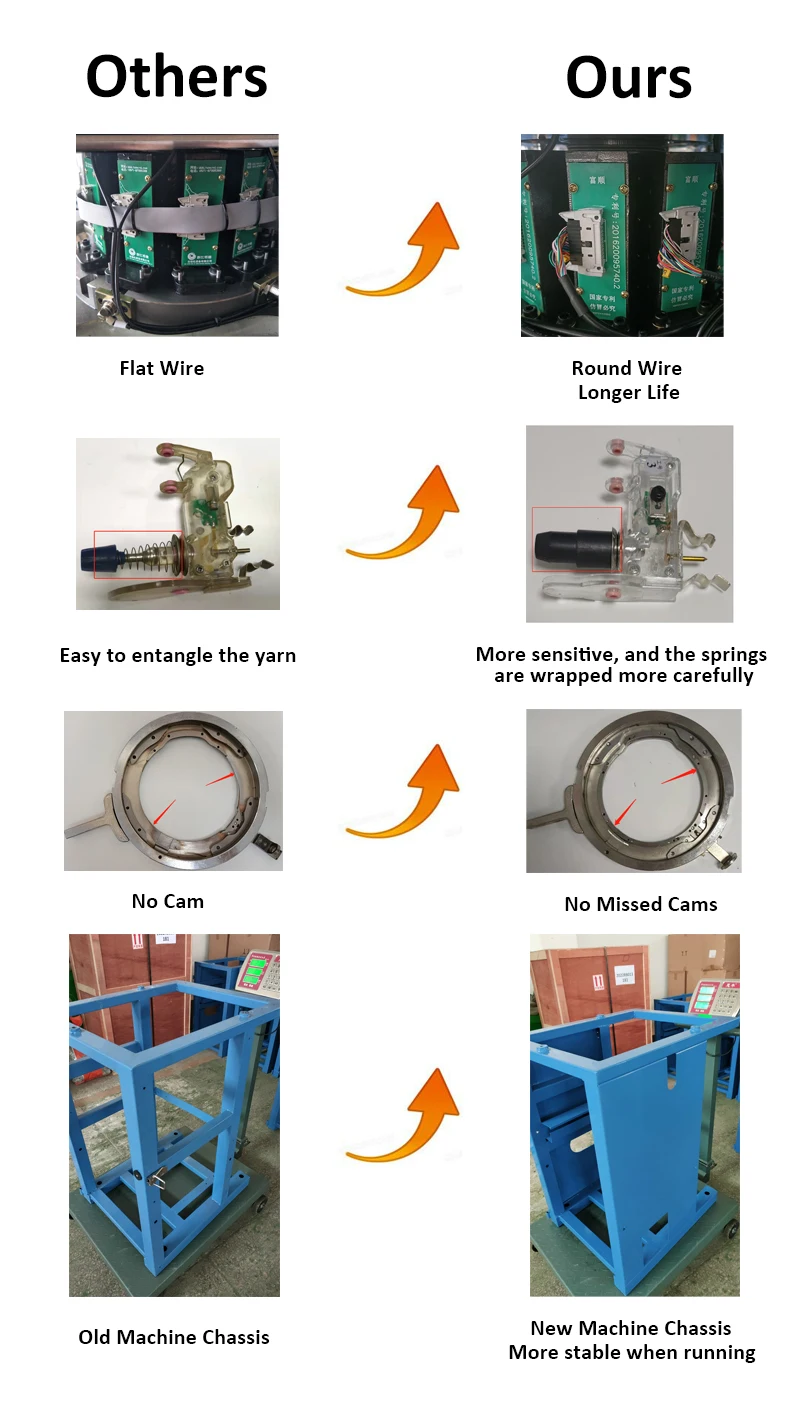 Automatic Home Socks Making Machine - Easy & Efficient