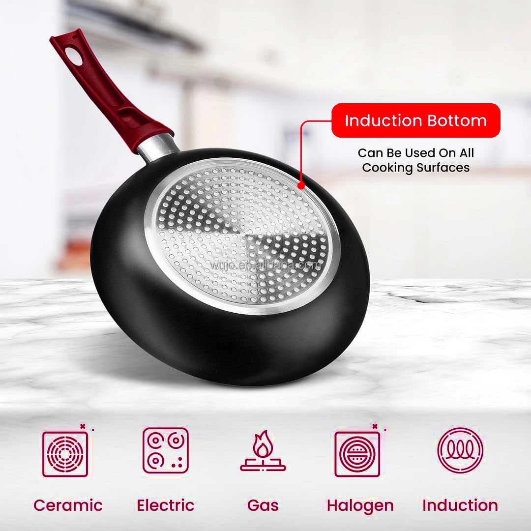 China Reliable Manufacturer Panelas / Ollas / Sartenes Forged Aluminum ...