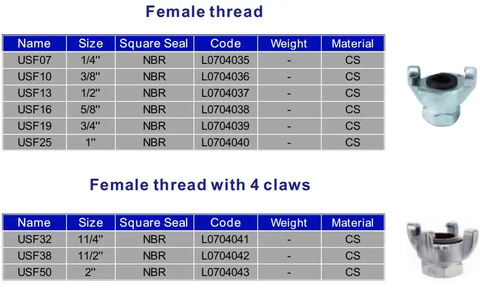 Carbon Steel Quick Release Air Hose Coupling - US Chicago Type