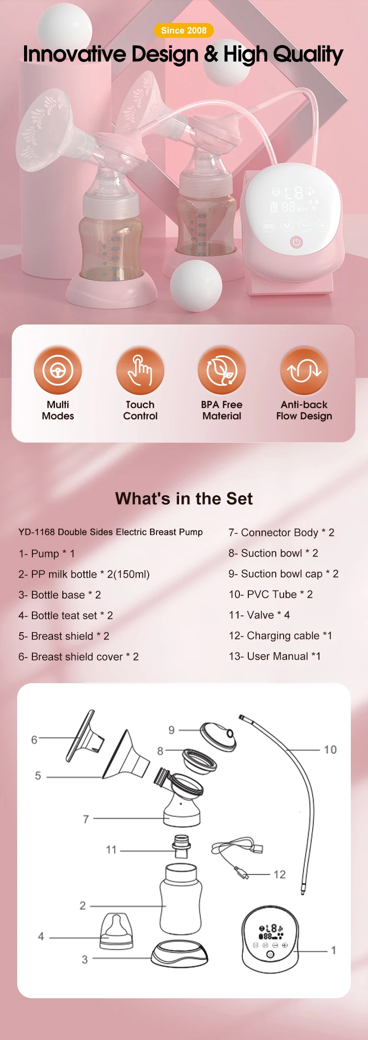 Electric Smart Breast Milking Machine For Woman Pump Milk Extractor ...