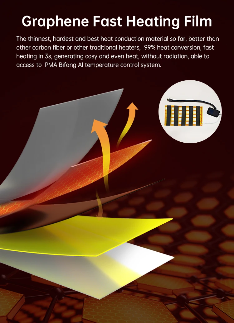 Wholesale Flexible New Thermal Conductivity Carbon Graphene Far ...