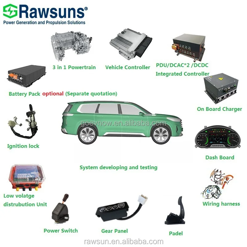 Goevnow R30-90 15kw PMSM Electric Motor Kit for Car Conversion