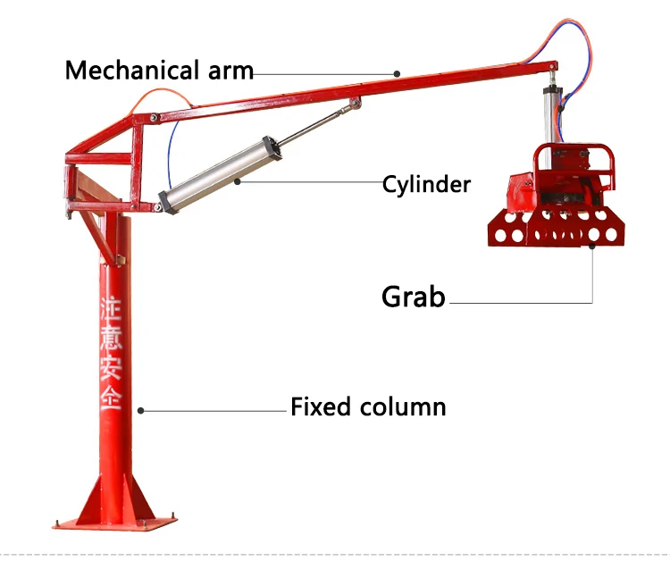 Mechanical Gripper Pneumatic Crane Auxiliary Arm Robot Arm Kit ...
