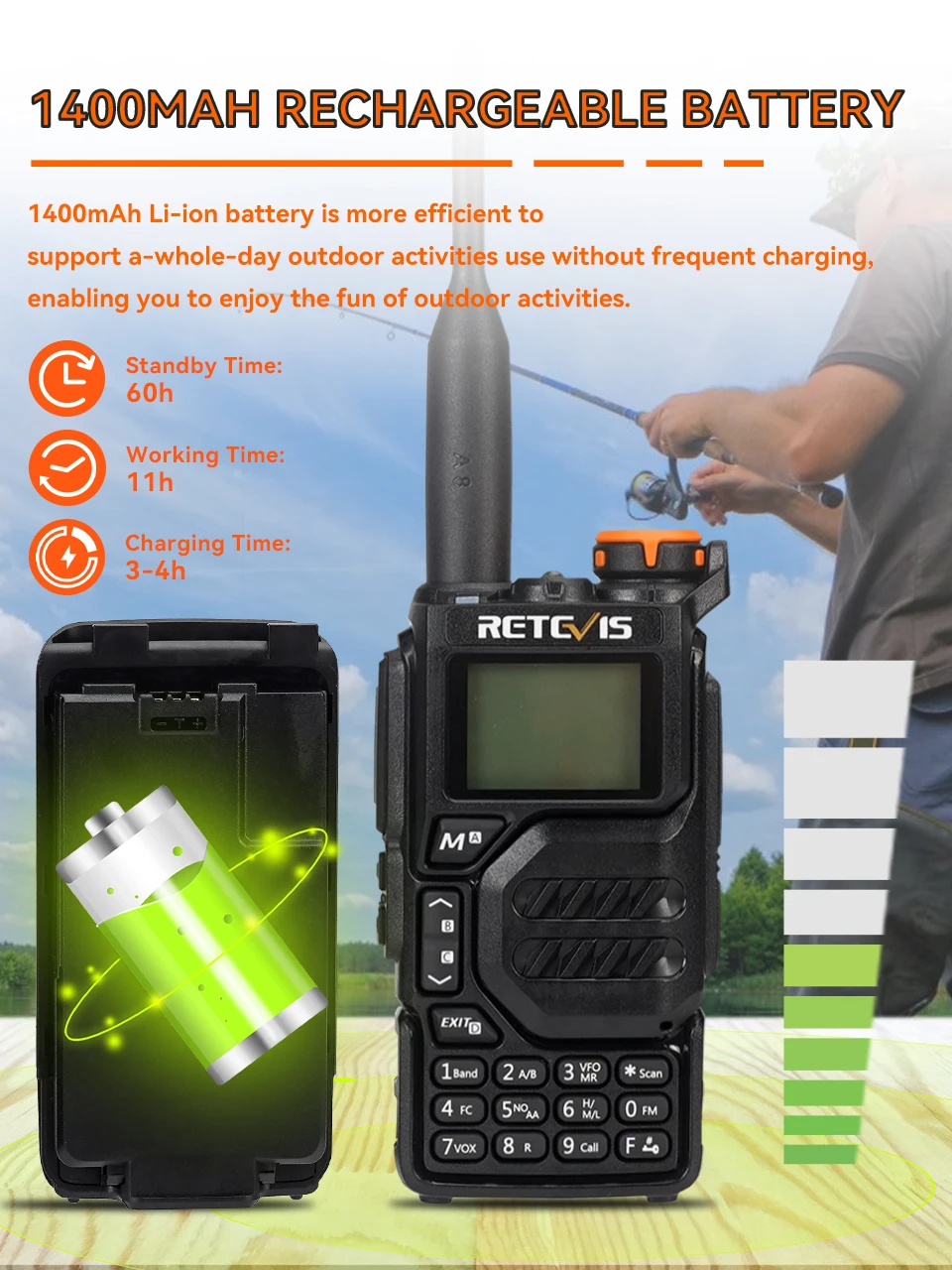 Retevis RA79 - Dual Band Type-C Charging Ham Radio Walkie Talkie