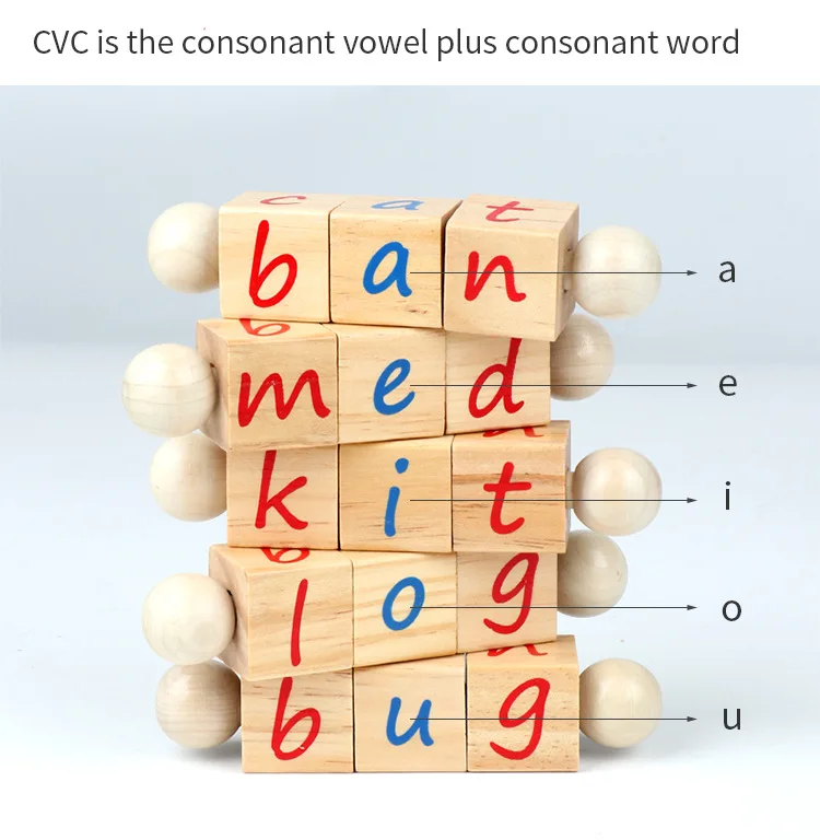Wooden Reading Blocks Short Vowel Rods Spelling Game Rotating Letter ...
