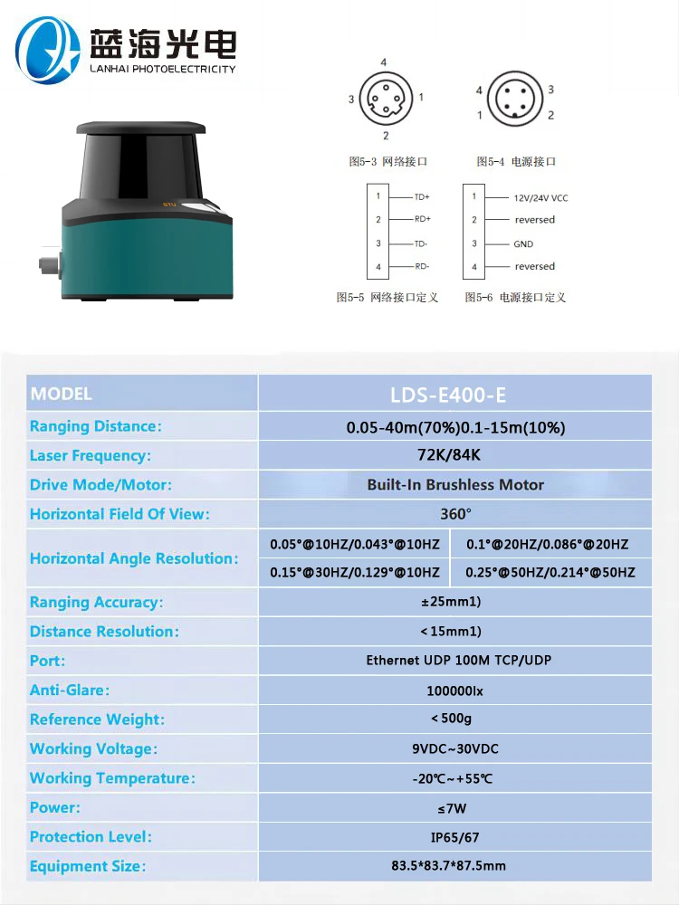 PaceCat 2D/3D/4D TOF Lidar LDS-E400 40m Ranging Distance 360 degree ...