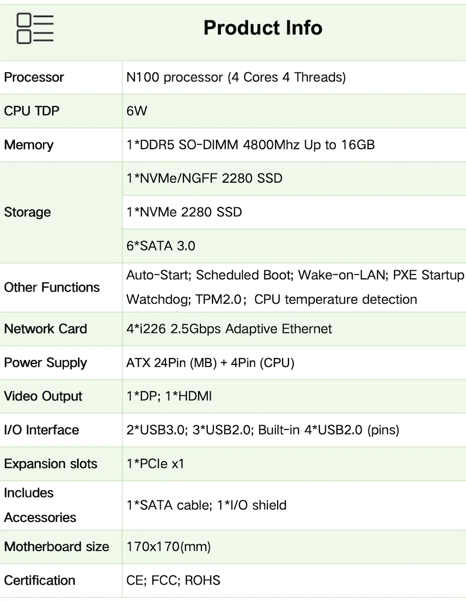 12th Gen N100 Soft Routing Firewall Itx Mainboard 6*sata3.0 4*2.5g I226 ...