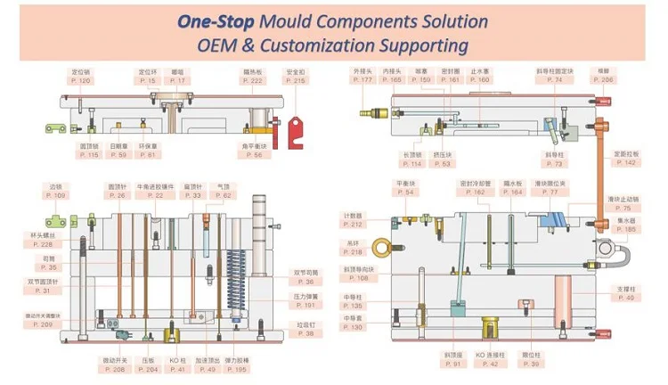Standard Nitrogen Gas Spring Nitrogen Spring Accessories Custom ...