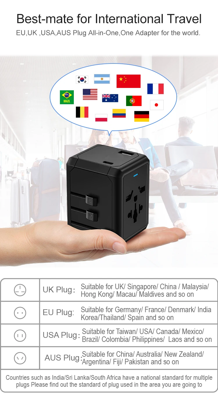 Trending Products On Amazon International Power Adapters 4 Usb C Pd30w ...