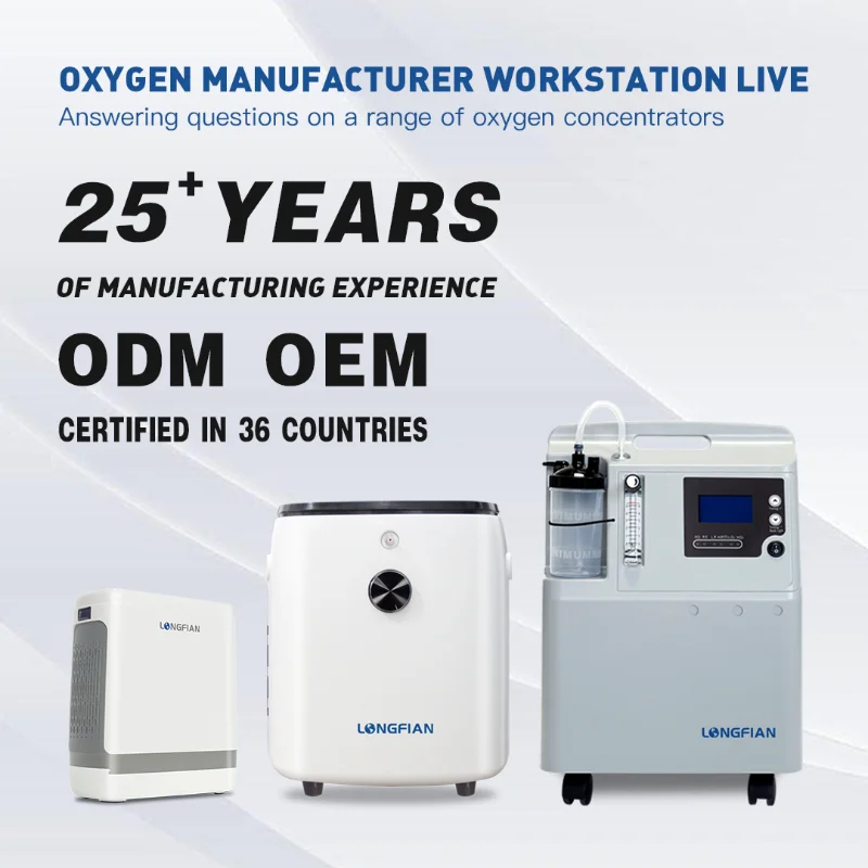 Oxygen Manufacturer Workstation Live Product Show Stream 2023 - Alibaba.com