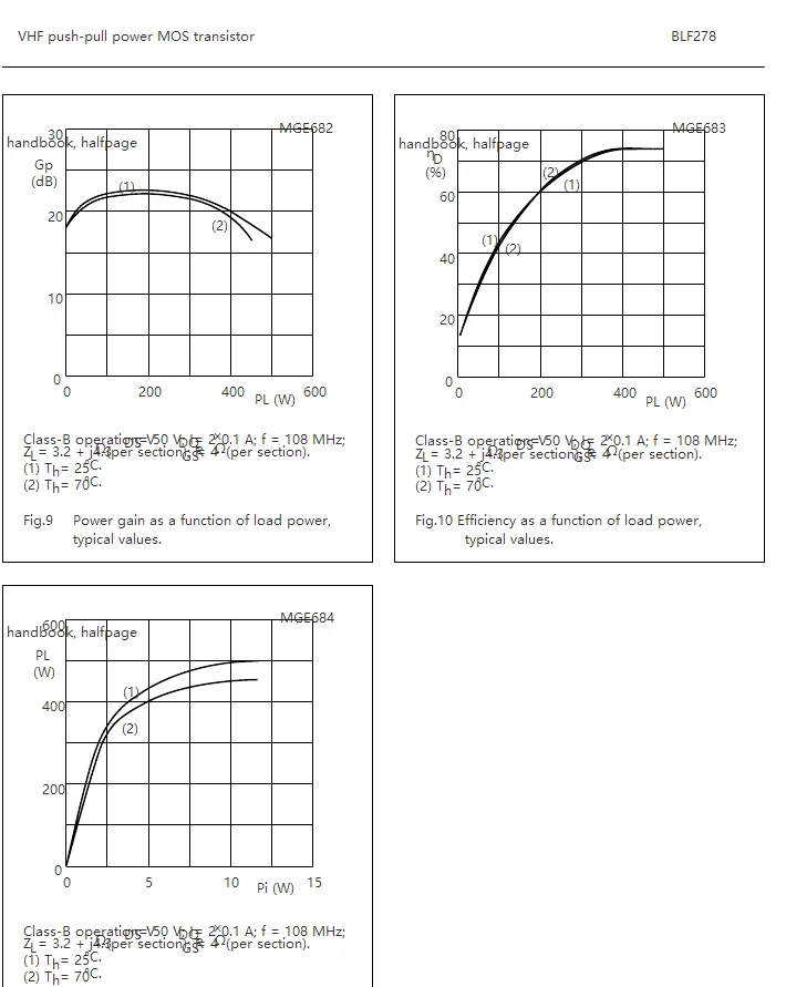 Cheap Transistor BLF861A MOS Transistor Radio Frequency MOSFET ...