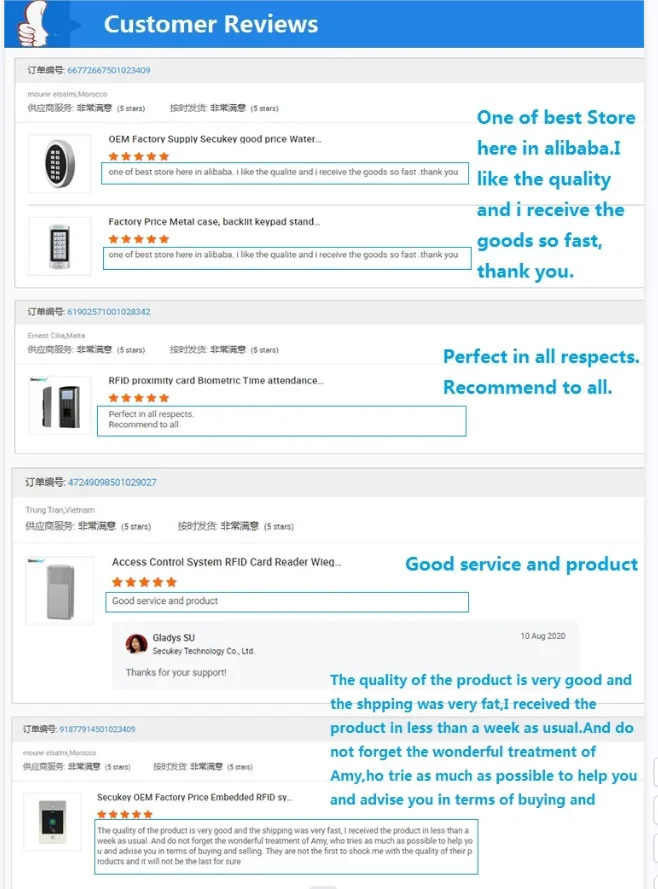 Secukey Encrypted Touch Keypad Ip66 Waterproof Access Control Prevent ...