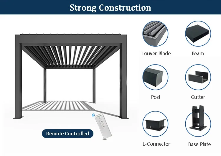 Modern Luxury Bioclimatic Pergola Kit with Motorized Louver Aluminum ...