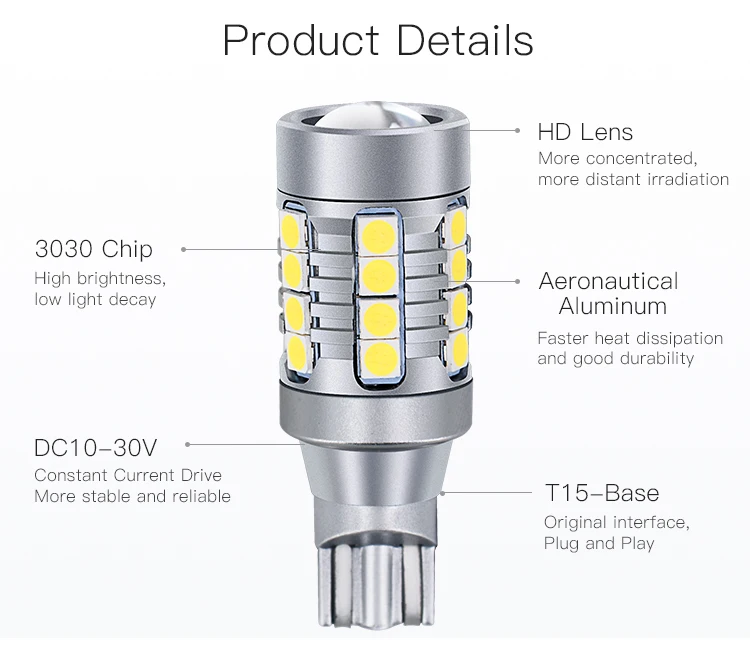 Super Bright White T15 T16 W16W 3030 28SMD LED Car Auto Reverse Light ...