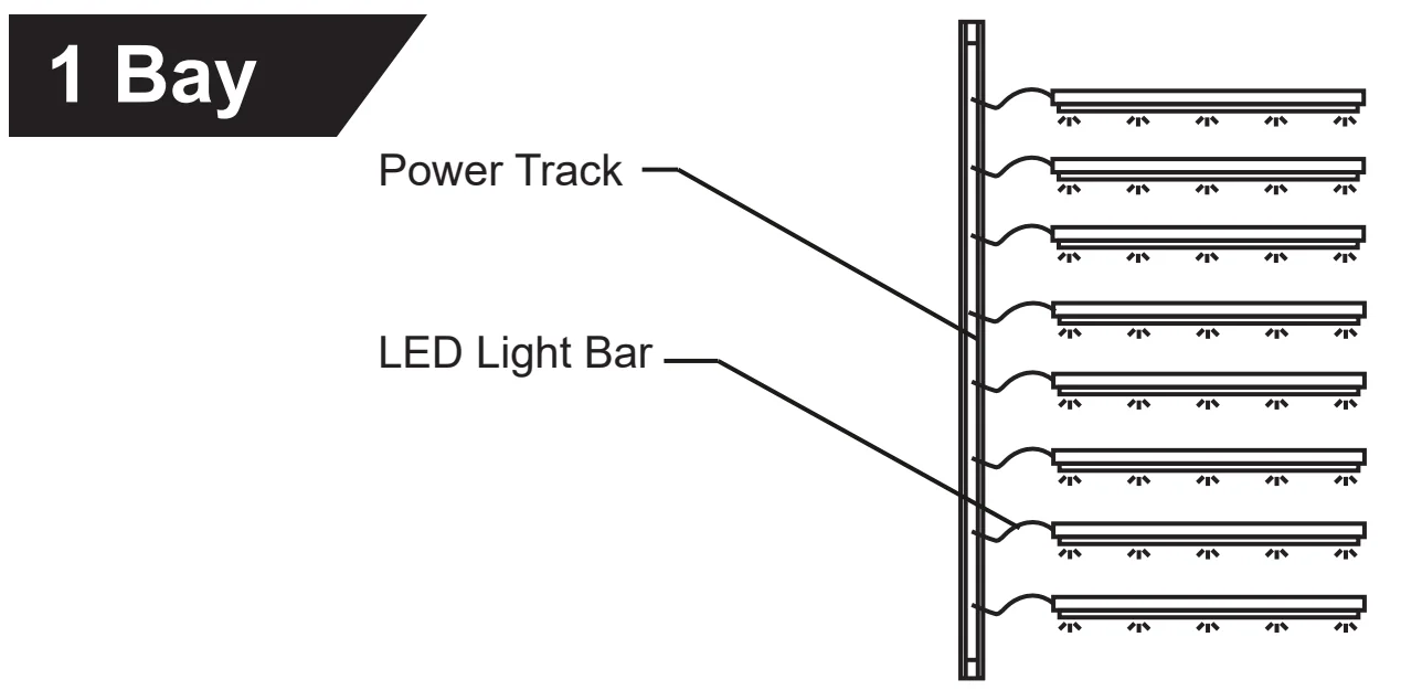 CCT Adjustable Supermarket Racks - LED Showcase Lighting