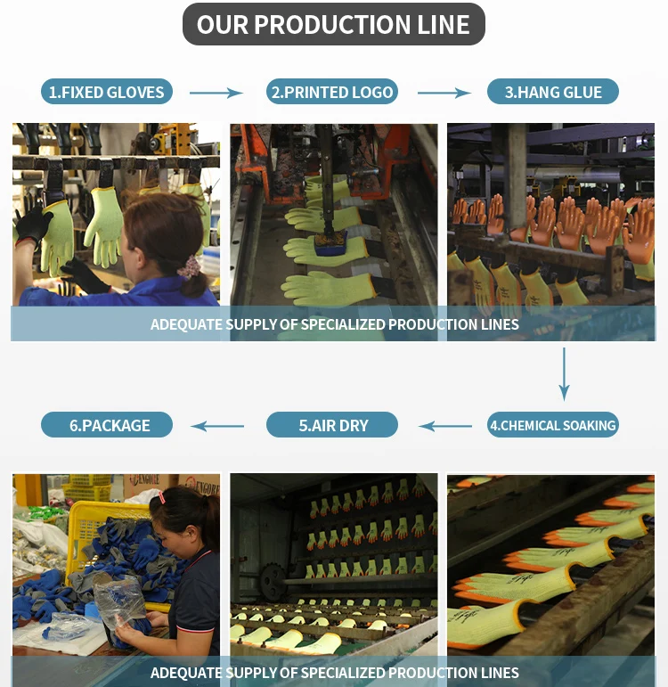 Free Sample Centralized Procurement - High Quality Latex Coated Work Gloves