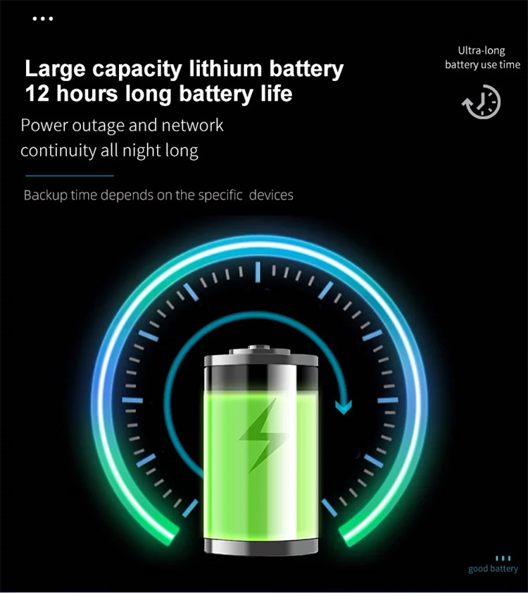 18w Shanpu Mini Ups 18w 12v Dc1018p-8800mah Ups Power Supply Type C 24v ...