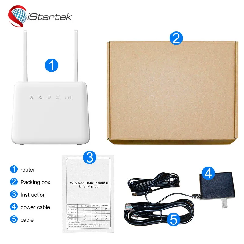 Rauter Routeur Rj11 Volte Vpn 300mbps 3g 4g Lte Cpe Wifi Wireless ...