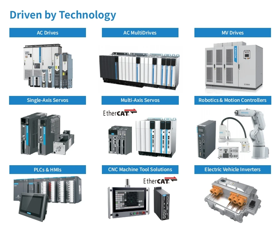 Plc ASGE 2-2R2E AC Modular Concentrator Ethernet Chassis Module ...