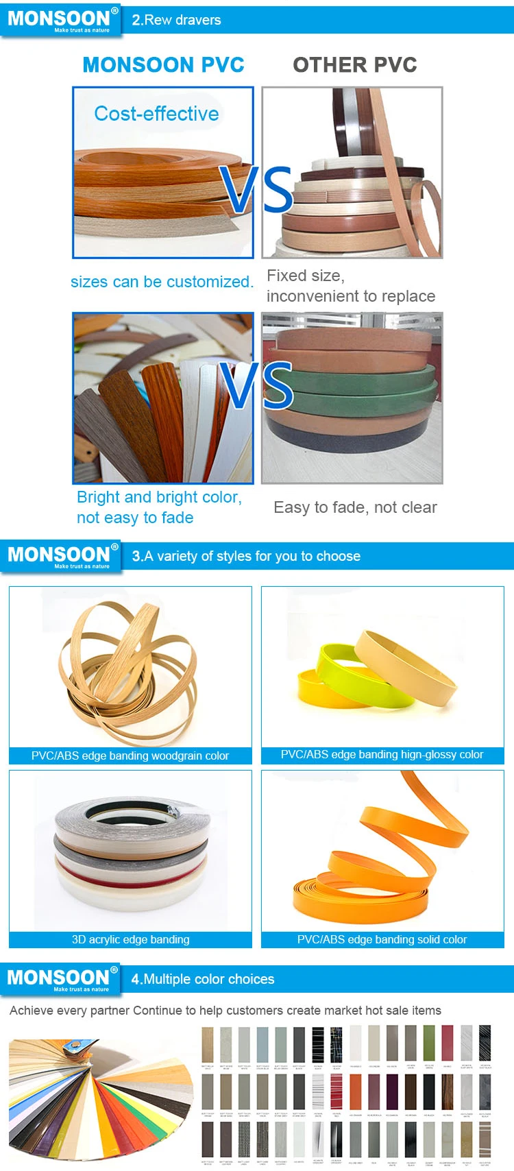 2mm New Type Waterproof Pvc Edging Tape Production Line Glue Pvc Edge ...