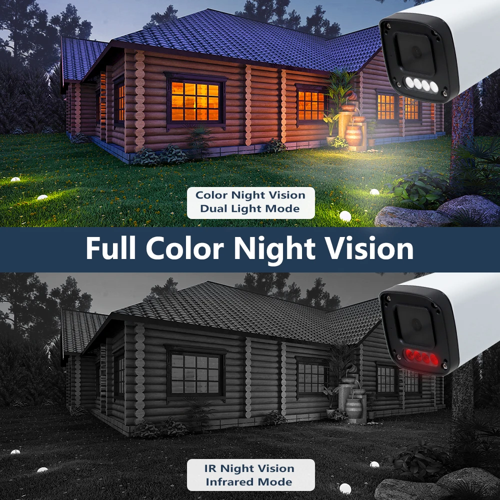 LPR Camera License Plate Recognition Car Gate Camera Traffic Camera LPR ...