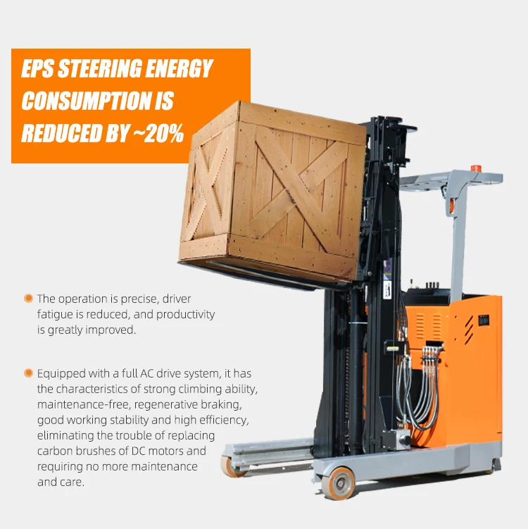 All Terrain 2 Ton New Electric Reach Truck Forklift Cheapest Reach ...