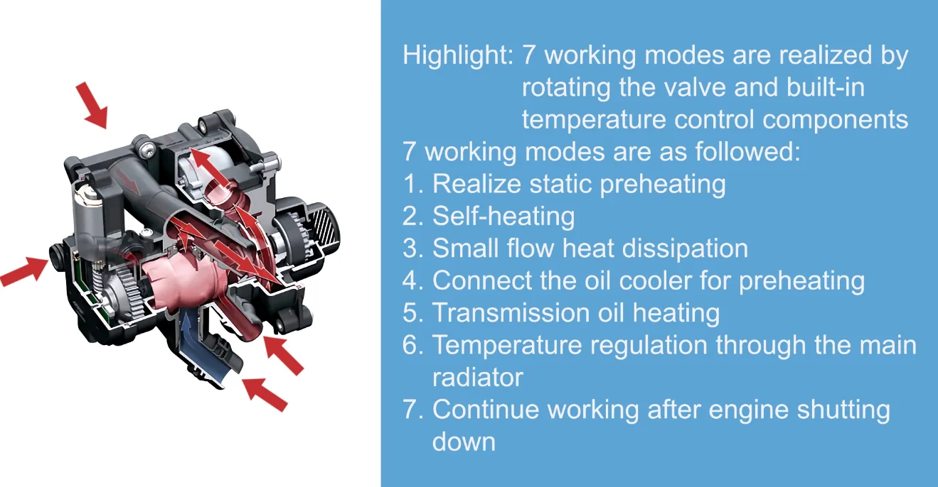 Ea888 Gen3 Car Electric Water Pump For Vw Golf Vii Jetta Iv Audi A1 A3 ...