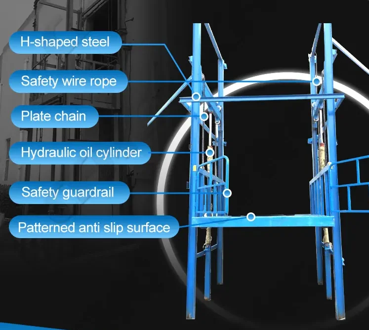 Guide Rail Warehouse Lift Platform Hydraulic Freight Elevator Hydraulic ...