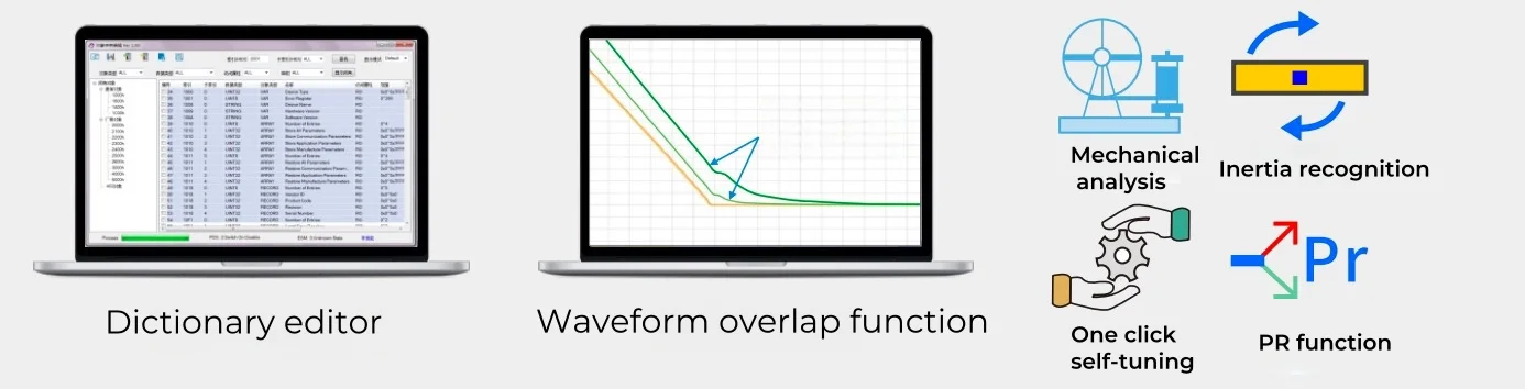 Leadshine L6P-400 Servo Motor Drive - 400W AC CNC Control