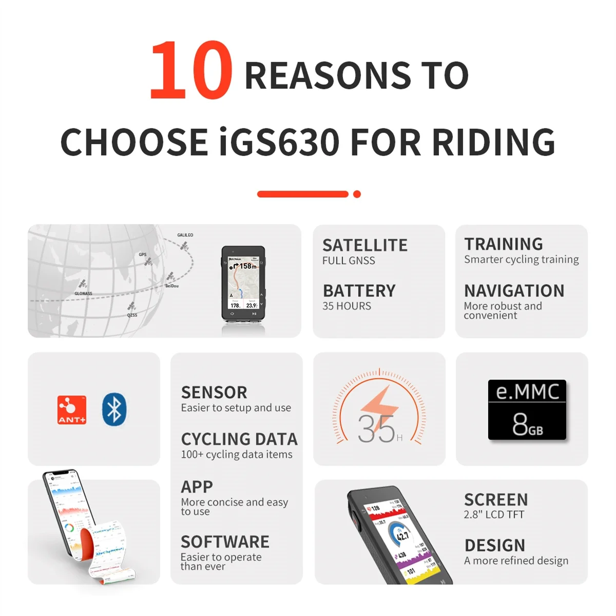 IGPSPORT IGS630s Waterproof Bicycle GPS Computer & Odometer