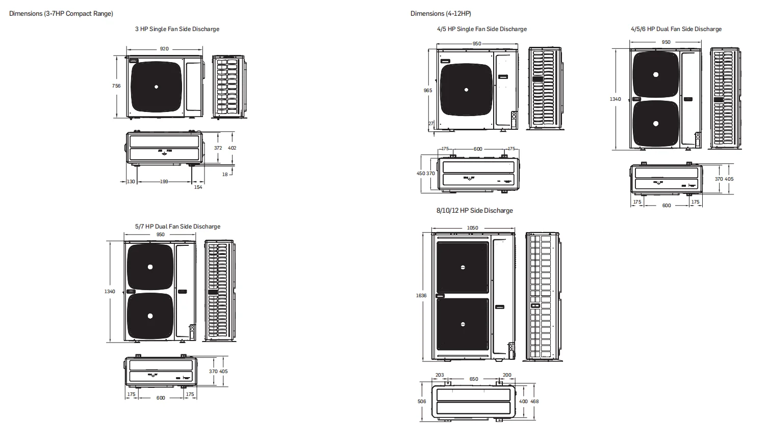 Samsung VRV VRF Air Conditioner 289HP Floor Standing R-410A Commercial ...