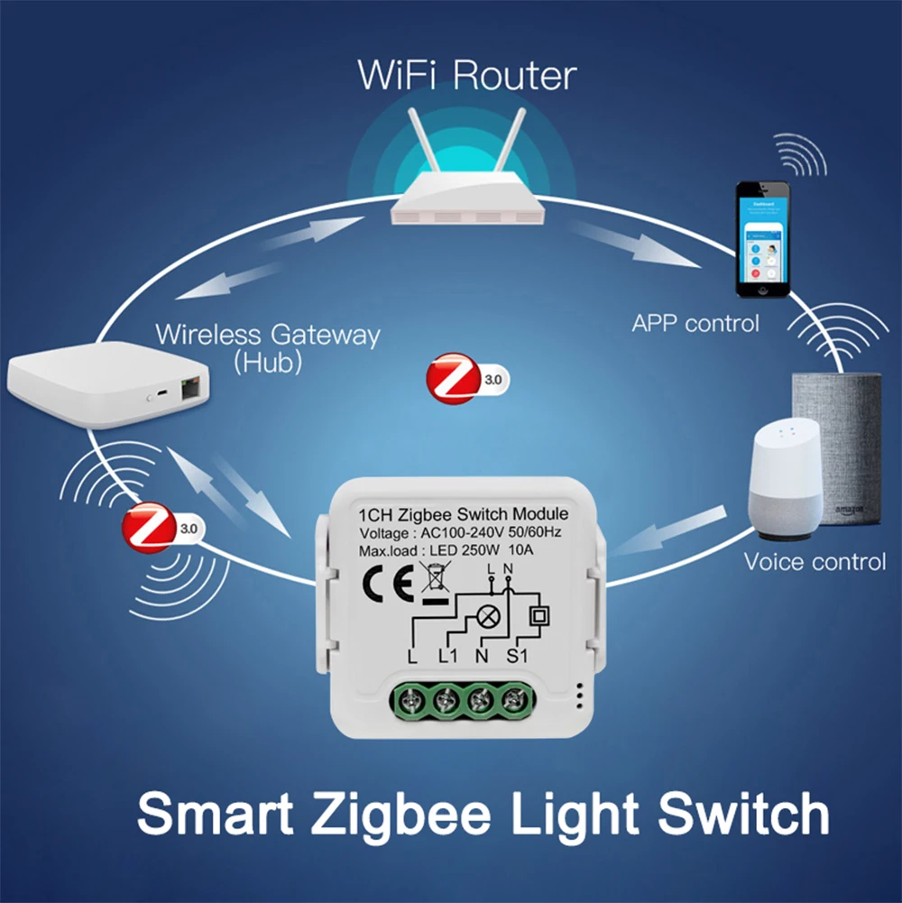 Tuya Zigbee Smart Mini Switch Module Relay No Neutral Wire