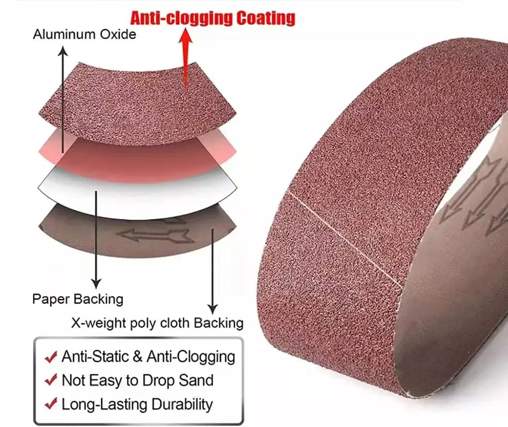 Metal Surface Deburring Rust Removal Polishing Sanding Belt Resinoid ...