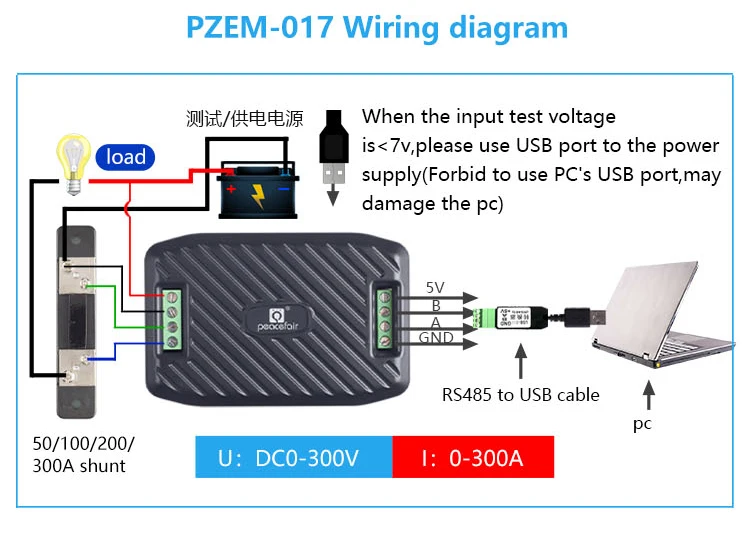 Peacefair PZEM-017 DC Ammeter Voltmeter - Precision & Efficiency