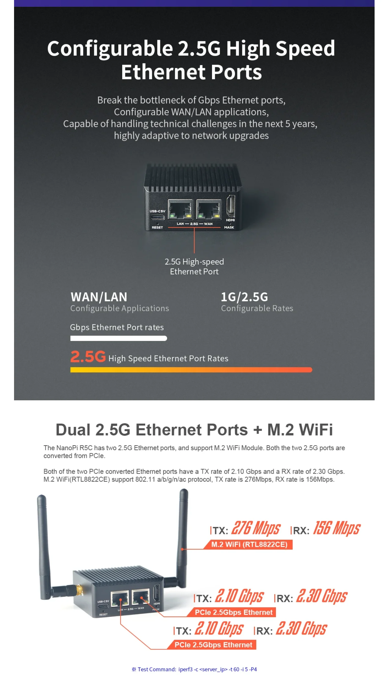 NanoPi R5C Rockchip RK3568B2 A55 Dual 2.5G Ethernet Port Support M.2 ...