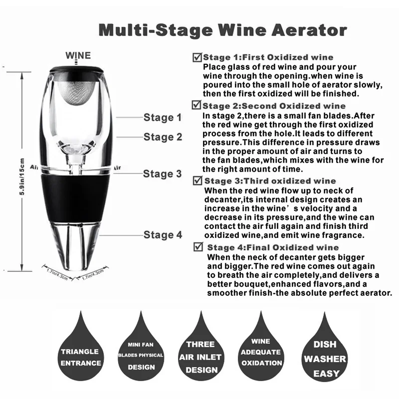 Magic Wine Decanter Acrylic Wine Pourer-aerator Filter Aerating Wine ...