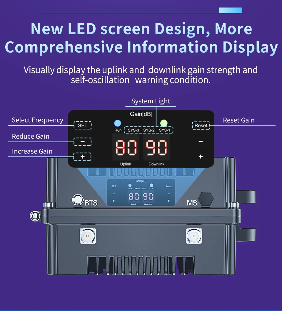 Goboost Mobile Network Booster - Enhance 2G, 3G, 4G Signals