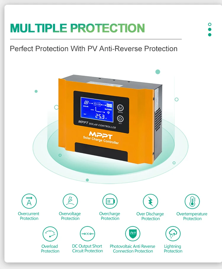 Solar Charge Controller 80A - MPPT Efficiency & Durability