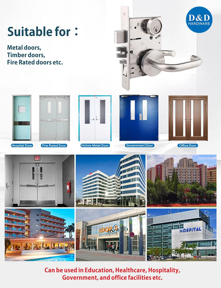 American Standard ANSI Grade 1 Fire Rate Security Lock
