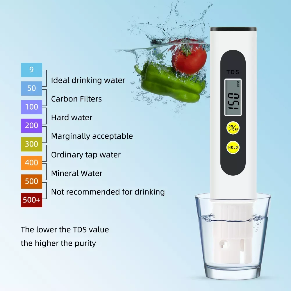 Tds-m2 Digital Tds Meter Conductivity Ppm Meter For Sale - Buy Tds ...