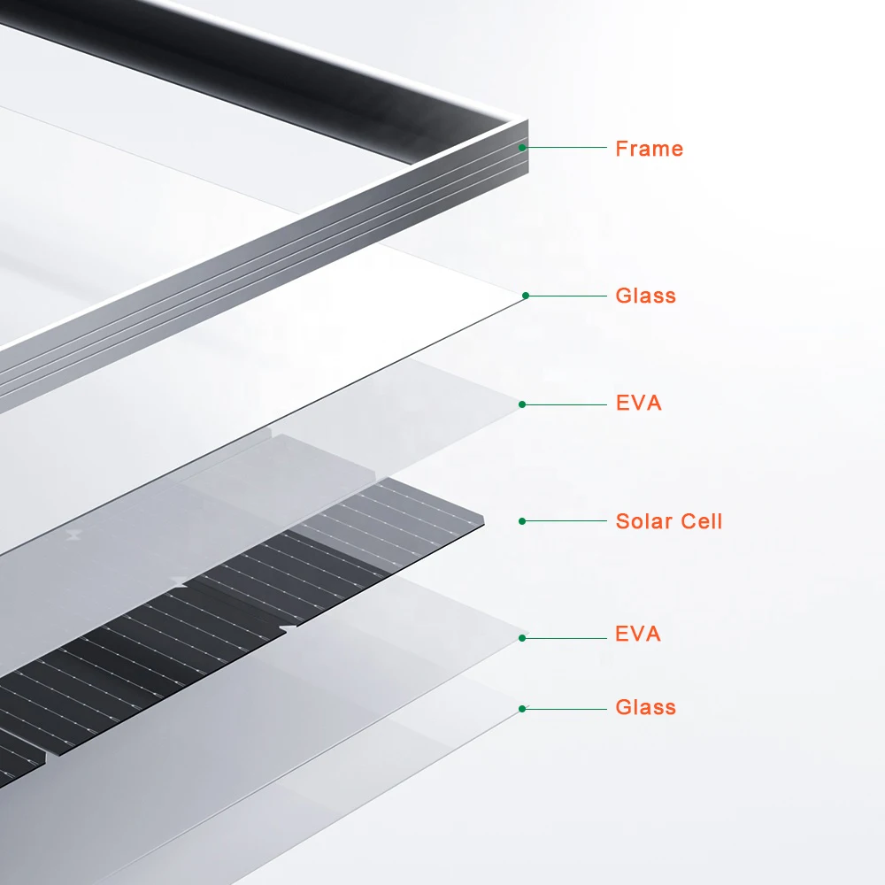 Transparent Solar Panel Windows - Enhance Aesthetics & Efficiency