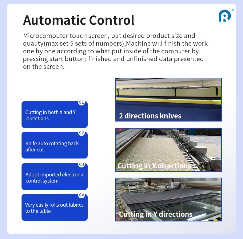 Alibaba.com: Fully Automatic Ultrasonic Zebra Blind Roller Blind Fabric Cutting Machine ...