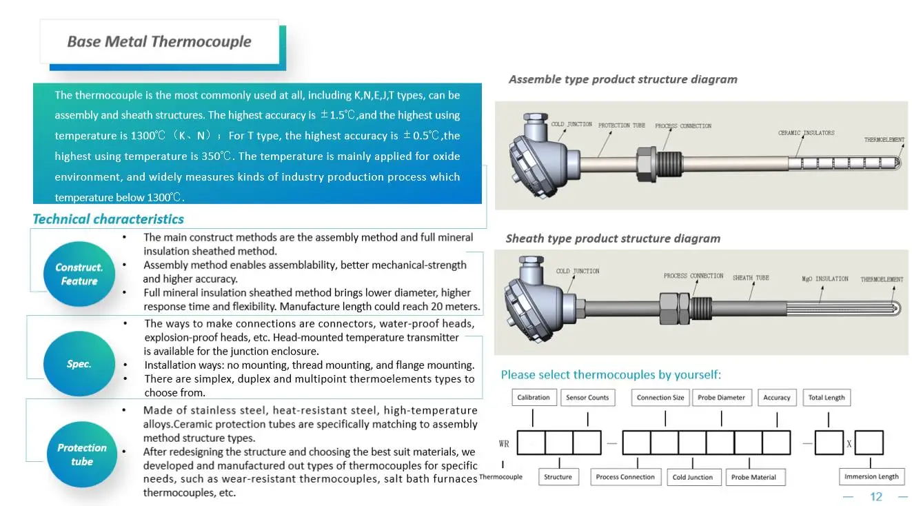 Corriosion Proof Thermocouples K Type Thermocouple Assemble Type - Buy ...