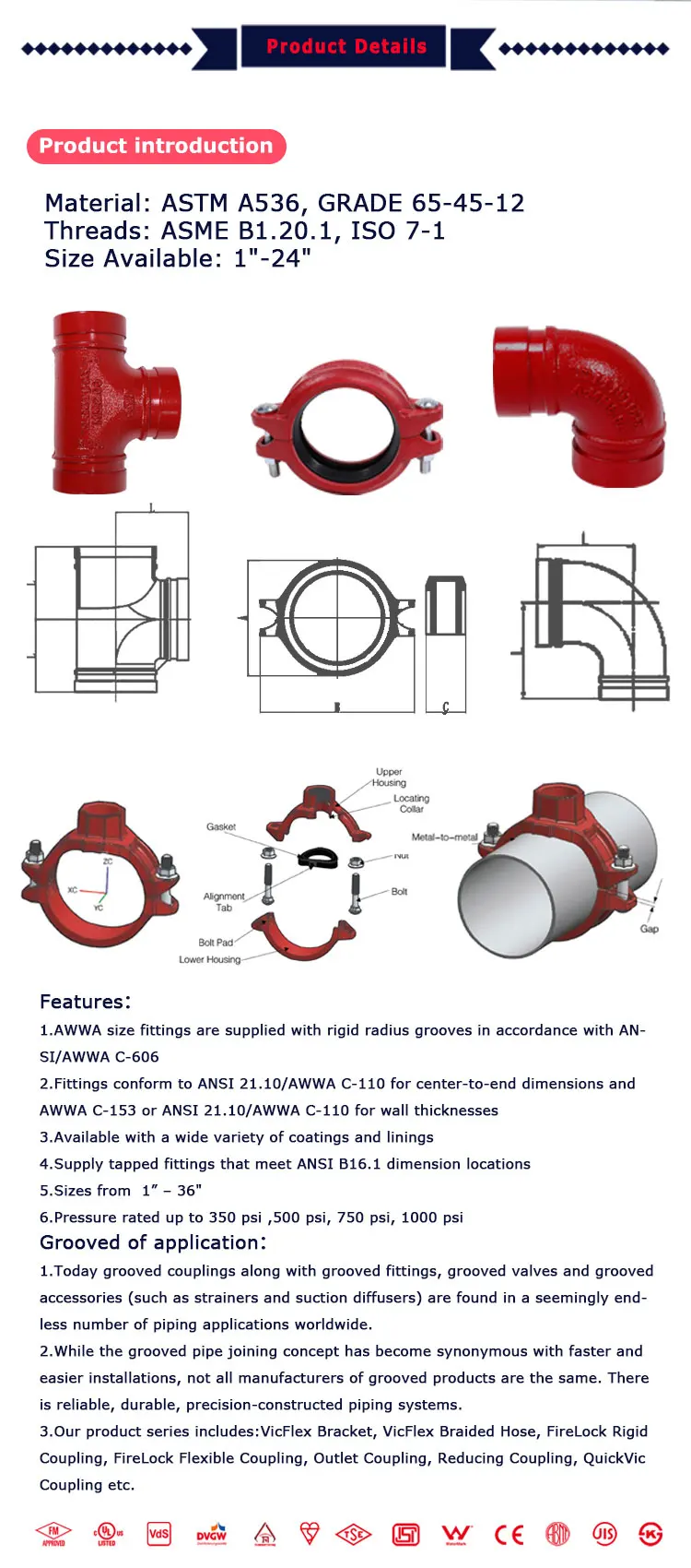 Ul Fm Fire Protection System Fire Fighting Pipes Ductile Iron Grooved Pipe Fittings U Bolt ...