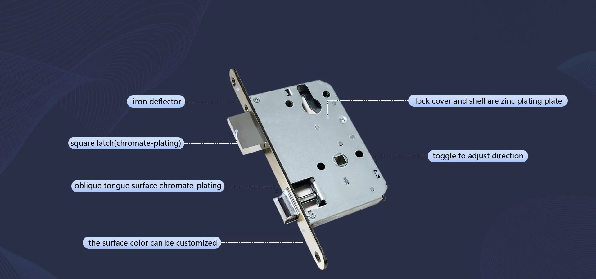 Galvanized Iron Door Lock Hardware Safety and Security Cylinder Mortise ...