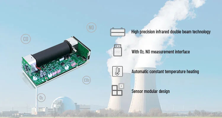 Easy Maintenance Ndir Gas Bench Measure Co,Co2,Hc In Exhaust Gases ...