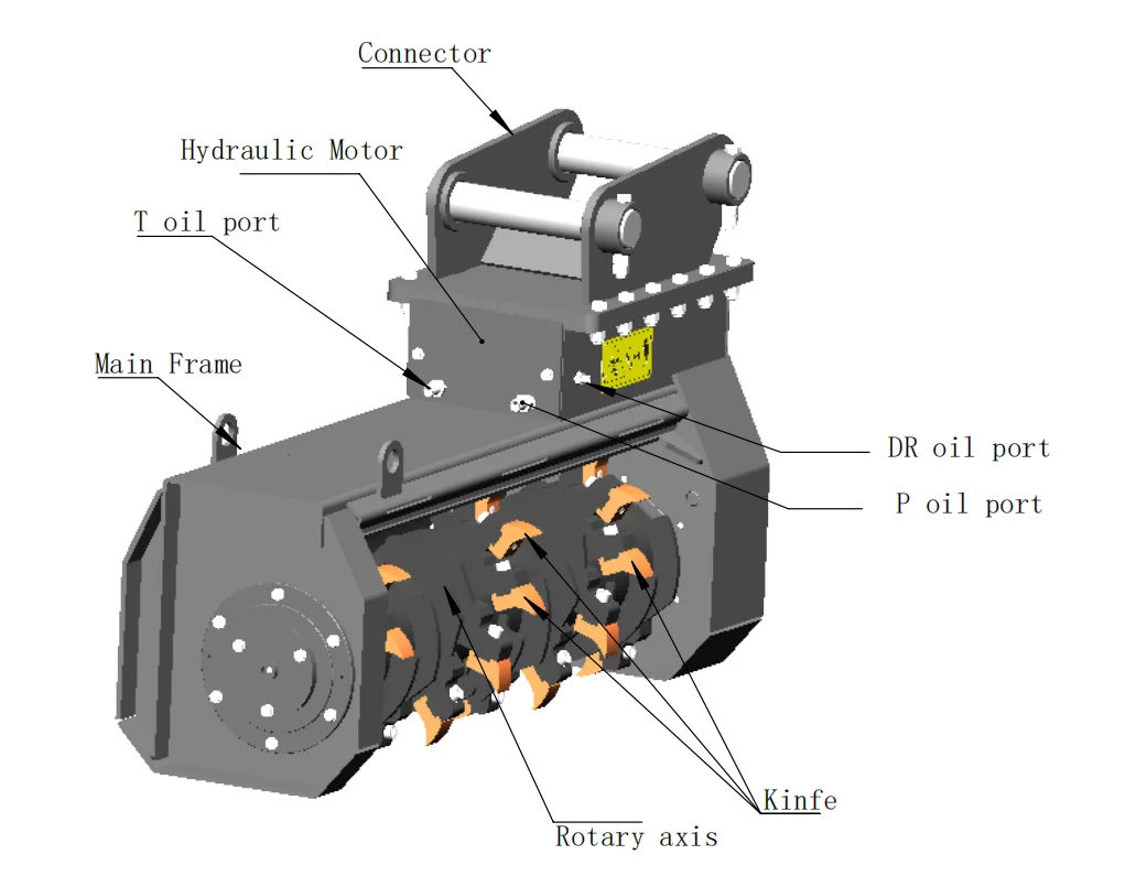 Forestry Trench Brush Trench Excavator - Efficient Cutting