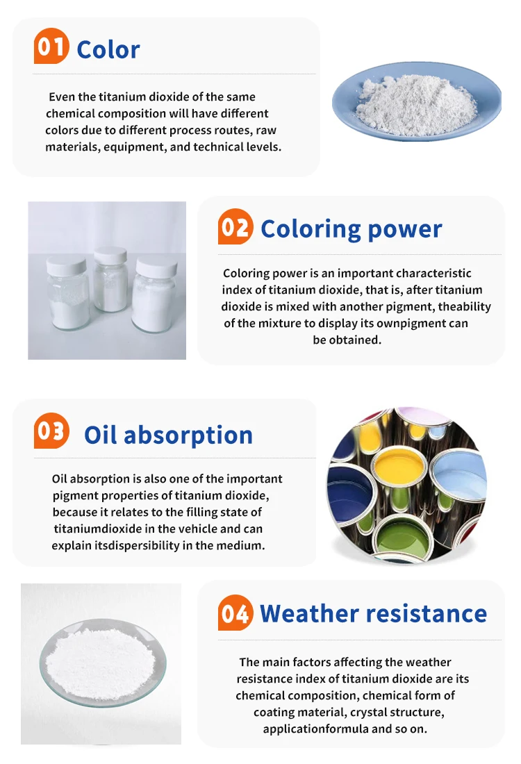 Pangang Tio2 Titanium Dioxide Rutile White Powder 248 Titanium ...