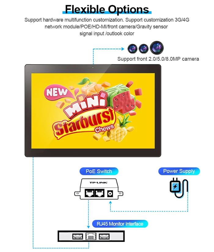 Maxway 10 Inch Android Tablet - Smart Home Multi Touch Screen